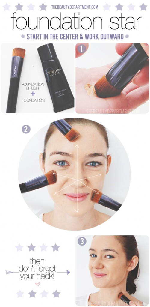 The Beauty Department: Your Daily Dose of Pretty. - BACK TO THE BASICS ...